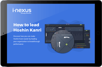 How to lead Hoshin Kanri